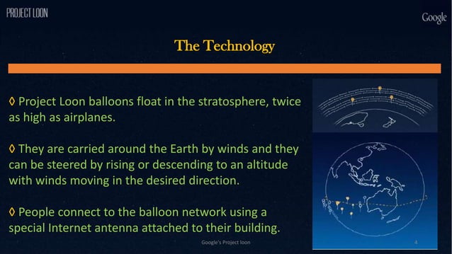 Project loon | PPT