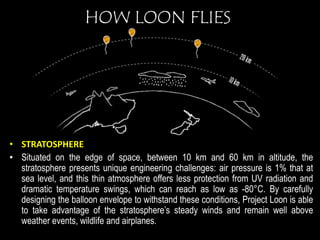 Project loon | PPT