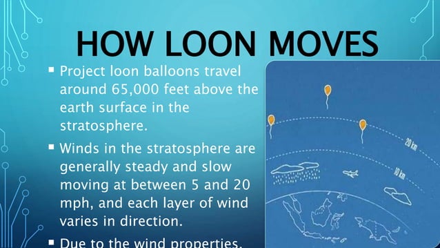 PROJECT LOON.pptx