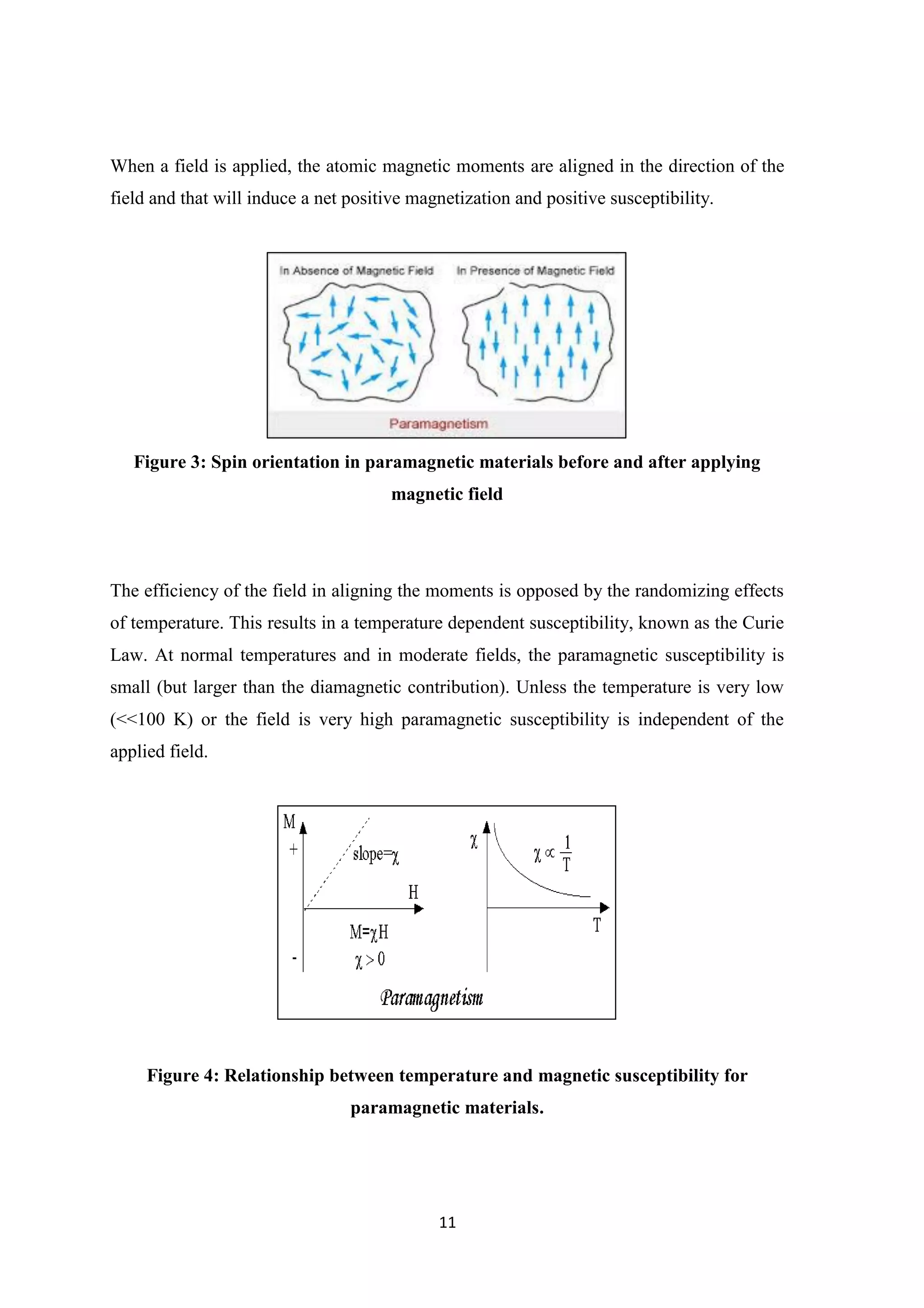 Project magnetic susceptibility of magnetic materials | PDF