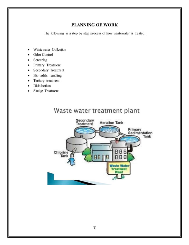 synopsis waste water treatment | DOCX