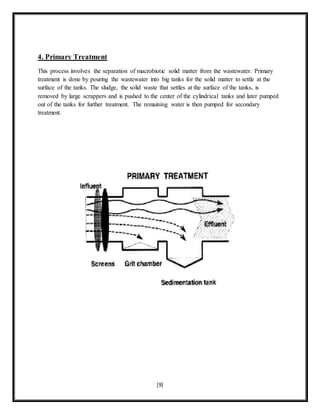 synopsis waste water treatment | DOCX