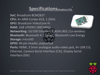 Project-make a public website server using raspberry pi | PPT