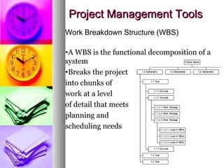 Project management | PPT | Business | Business and Finance