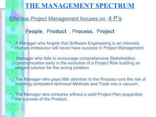 Project managemen concept | PPT