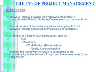 Project managemen concept | PPT
