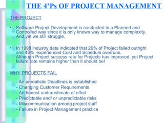 Project managemen concept | PPT