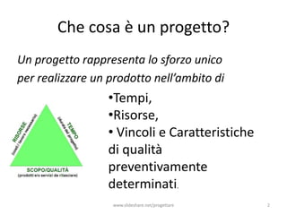 Project Management | PPTX
