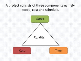 Project management | PPTX