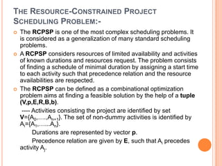 Project management | PPT