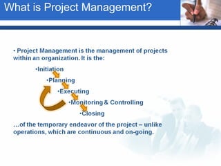 Project Management | PPT