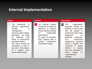 Project management | PPTX