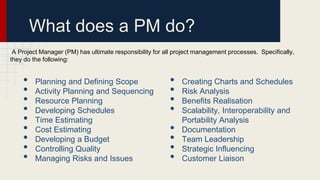 A Short Workshop on Project Management | PPT