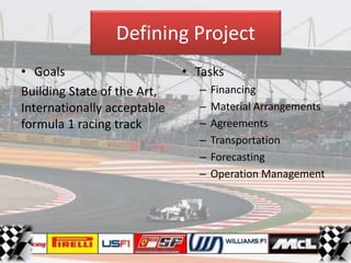 Pakistan Grand Prix (Project Management) | PPTX