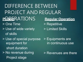 Project management PPT | PPTX