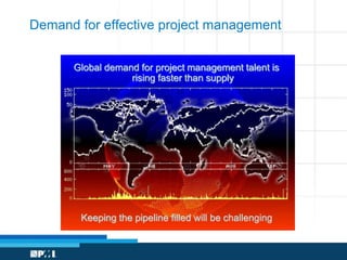 Project Management Framework | PPTX