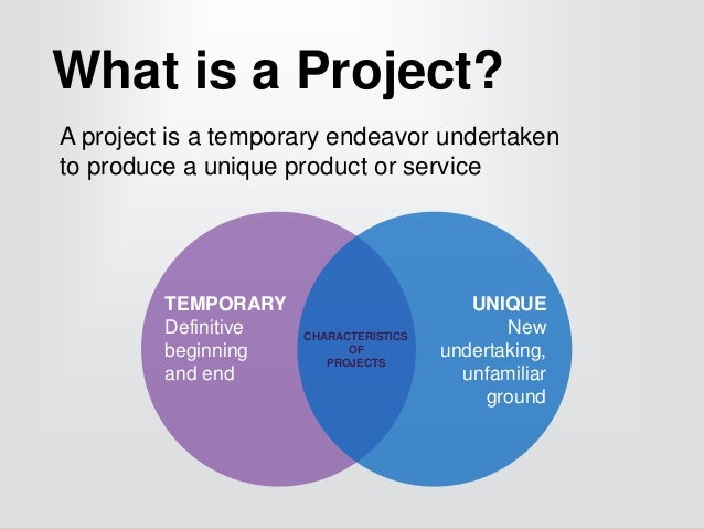 Introduction to Project Management