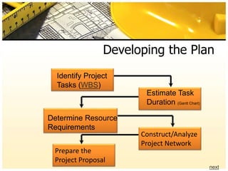 Project Management | PPTX
