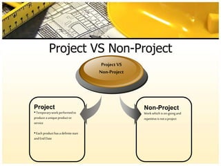 Project Management | PPTX