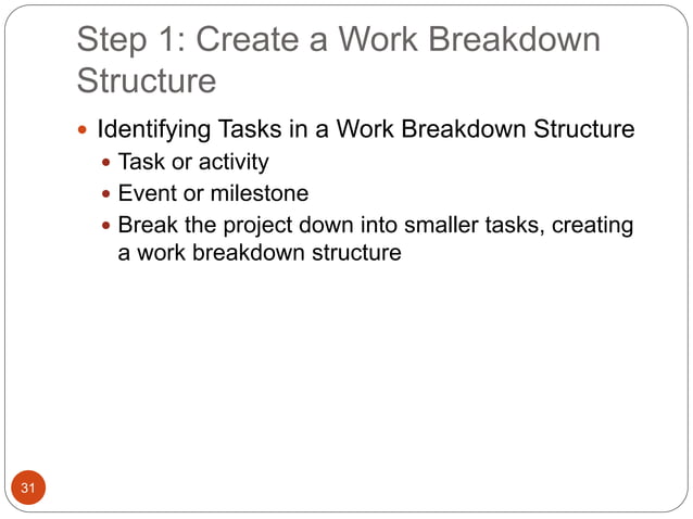 MIS Project management | PPT
