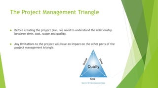 Project management | PPTX