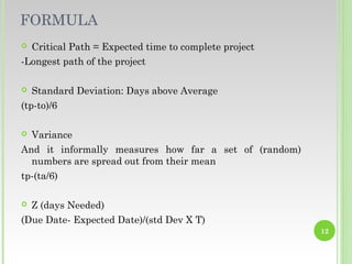 Project management Using Pert | PPT