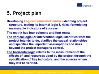 Project management | PPT