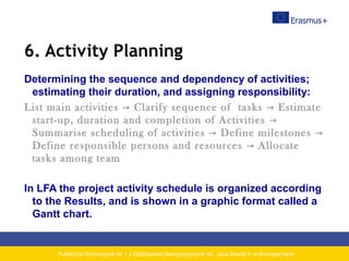 Project management | PPT
