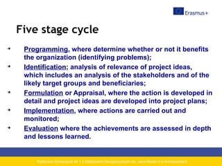 Project management | PPT