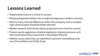 Project management | PPTX