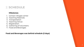 Project management | PPTX | Education