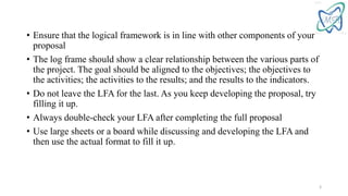 Project management | PPT