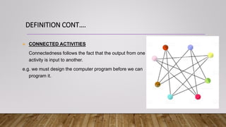 Project management | PPT