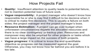 Project management, stages in project management, explanation, poor ...