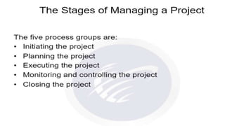Project management, stages in project management, explanation, poor ...
