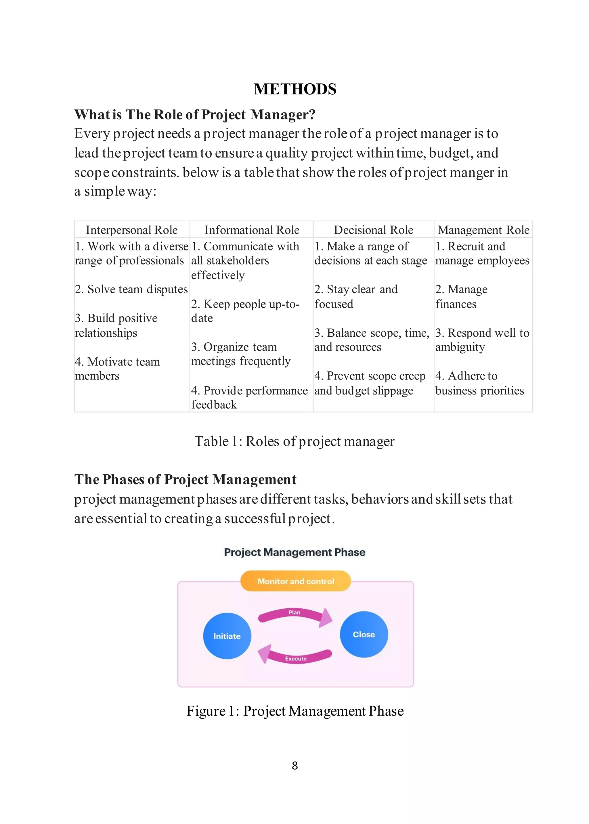 Engineering Project Management | PDF