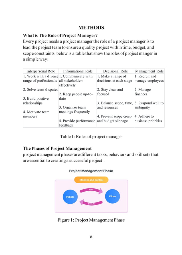 Engineering Project Management | PDF