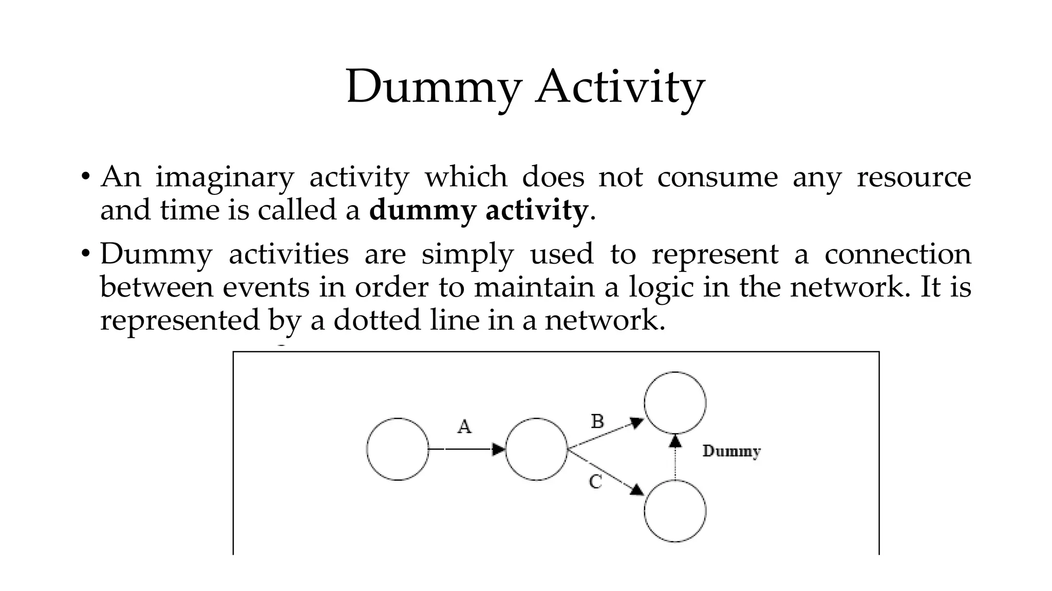 Project management | PPTX