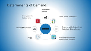Project management Chapter 6 | PPTX