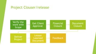 Project management | PPTX