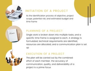 Project management | PPT
