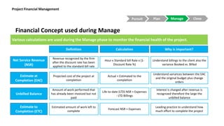 Project Management.pptx