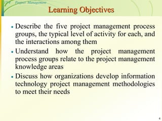 Project Management Learning Objectives.ppt
