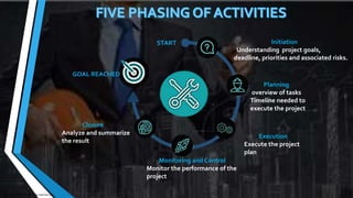 project management.pptx