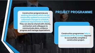 project management.pptx