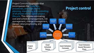 project management.pptx