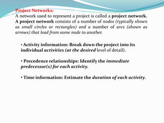 Project Management.pptx