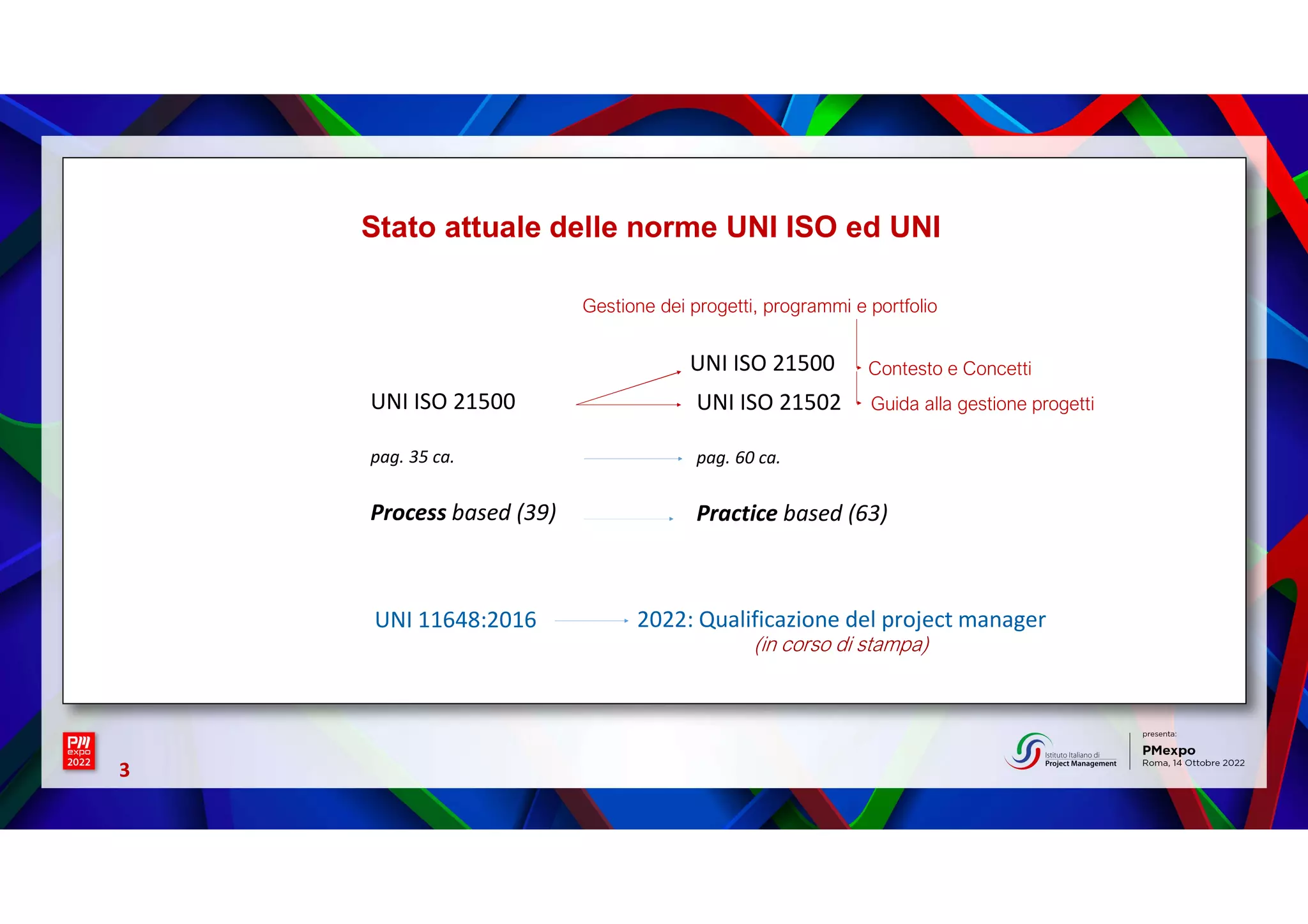 PMexpo 2022 | Project management, norma UNI ISO 21502, UNI 11648 ...