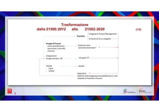 PMexpo 2022 | Project management, norma UNI ISO 21502, UNI 11648 ...
