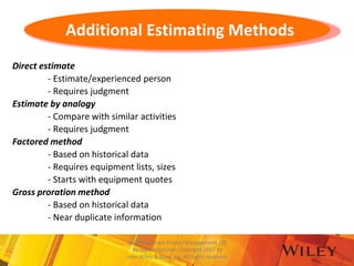 project management.pptx